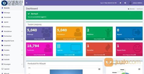 Software Administrasi Desa Orlandoloxa