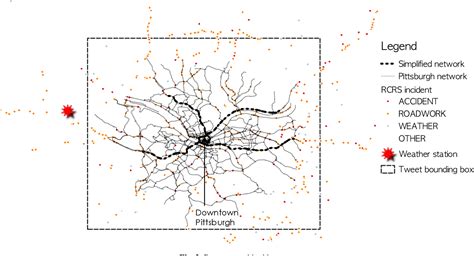 Traffic Prediction Models Code And Papers Catalyzex