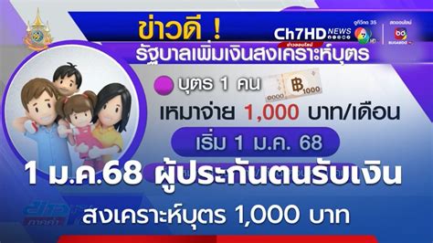 ข่าว1 ม ค 68 ผู้ประกันตนรับเงินสงเคราะห์บุตร 1 000 บาท