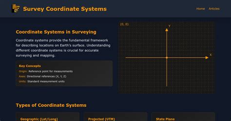Land Surveyors United Understanding Survey Coordinate Systems
