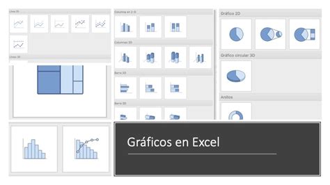 Gráfico Combinado En Excel La Fórmula De Excel