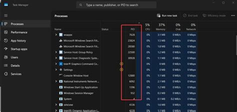 How To Enable Pid View In Task Manager On Windows 11 H2s Media