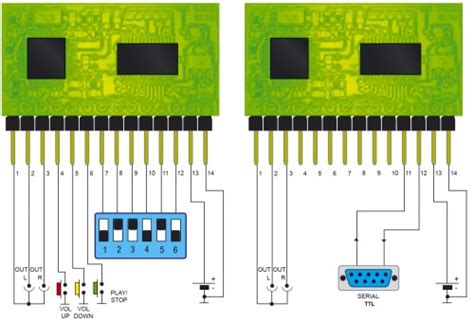Embedded MP3 Module Open Electronics
