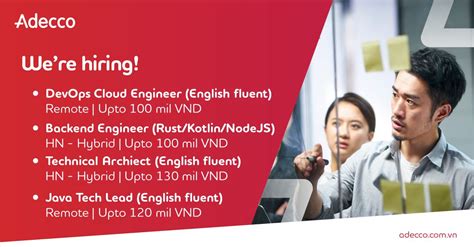 Hue Phuong Truong Phedra On Linkedin Javalead Devops Technicalarchitect