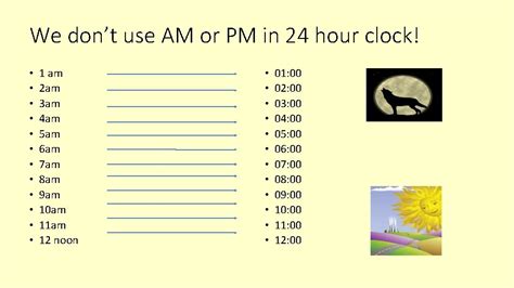 Time By The End Of The Lesson I