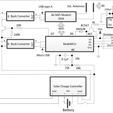 Flood Early Warning Detection System Circuit Diagram Download