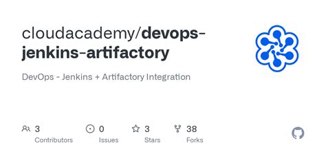 GitHub Cloudacademy Devops Jenkins Artifactory DevOps Jenkins