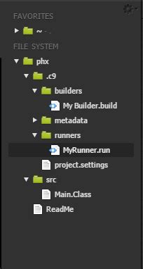 Collaboration C9 IDE Working With Java Buildpath Stack Overflow