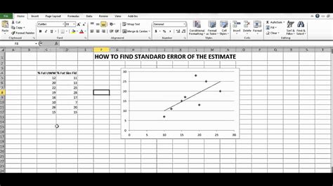 Excel Standard Error Formula Calculation And Easy Examples