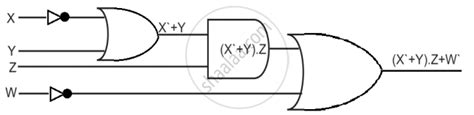 draw a logic circuit diagram for the boolean expression