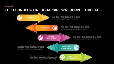 Iot Powerpoint Template