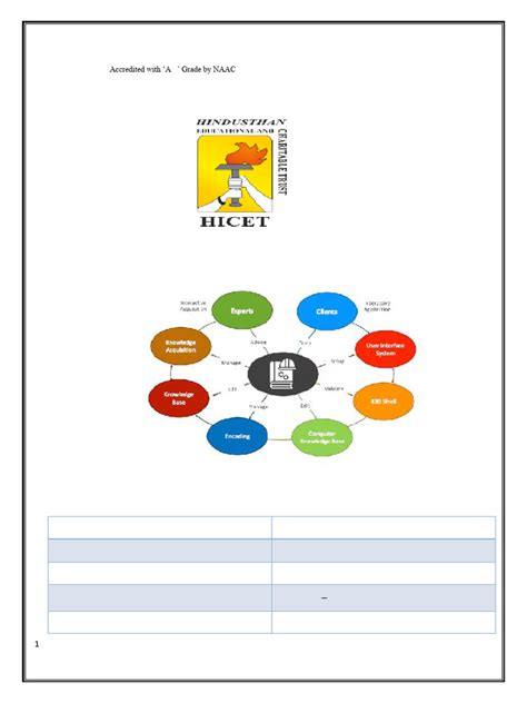 21it6203 Knowledge Engineering Laboratory Pdf Statistical Classification Engineering