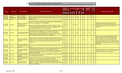 7 Excel Control Template Ppt