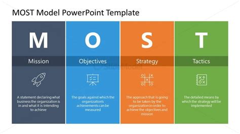 Most Model Presentation Template Slide In Multi Colors Slidemodel