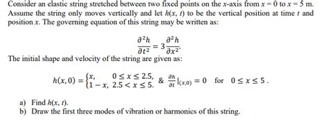 Solved Consider An Elastic String Stretched Between Two Chegg Com