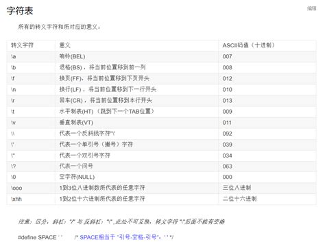 C语言再学习 创建excel文件znfat文件系统可以创建excel文件类型吗 Csdn博客