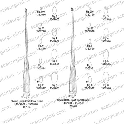 Spinal Neuro Surgery Instruments Set Orthopedic Instruments Set Scal Surgical