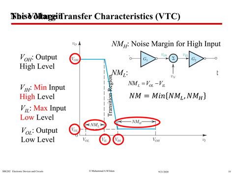 A Sedra Ch Cmos Digital Logic Circuits PPSX Physics Science