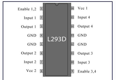 Arduino Based Ir Remote Control Robot Using Arduino Duino