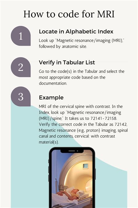Coding For Screening Colonoscopy And Polyp Removal Artofit