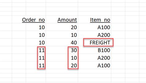 Calculate Two Columns When The Third Column Contai Microsoft