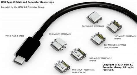 Nový USB konektor je hotový Zapojí jej i nešika zvládne až W iDNES cz
