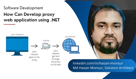 How To Develop A Proxy Web Application Using Net Step By Step Guide