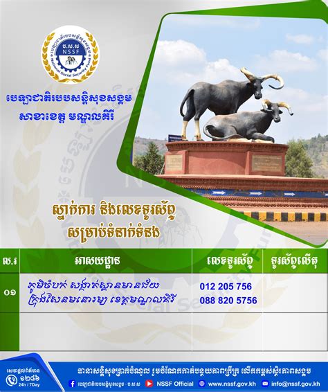 អាសយដ្ឋាន និងលេខទូរស័ព្ទសាខា បេឡាជាតិសន្តិសុខសង្គម Facebook