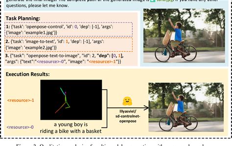 hugginggpt solving ai tasks with chatgpt and its friends in