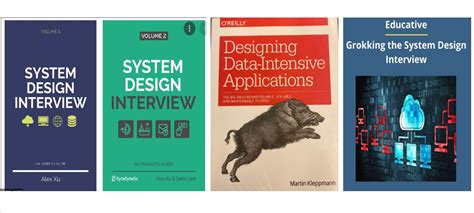 pratima upadhyay on linkedin softwareengineering interview
