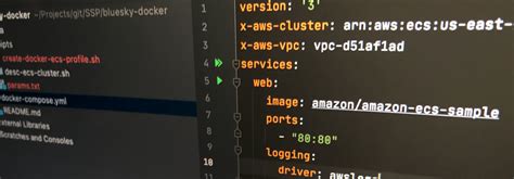 Aws Ecs Deployment Using Docker Cli