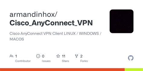 GitHub Armandinhox Cisco AnyConnect VPN Cisco AnyConnect VPN Client LINUX WINDOWS MACOS