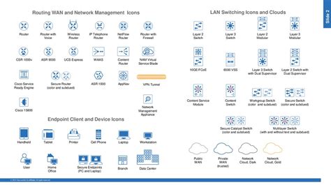 Cisco Icon Library At Collection Of Cisco Icon Library Free For Personal Use