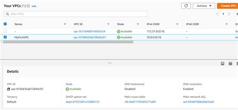 Configuring A Custom Vpc Parths Blog Parth Goswami