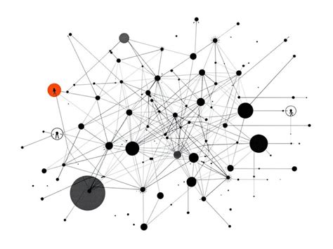 Smythos Agent Based Modeling And Game Theory Simulating Strategic