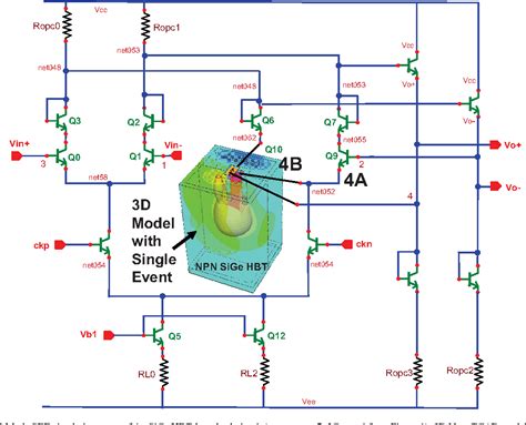 Figure 2 From Mixed Mode Simulation Of Single Event Upsets In Modern