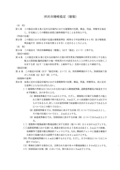 建築協定