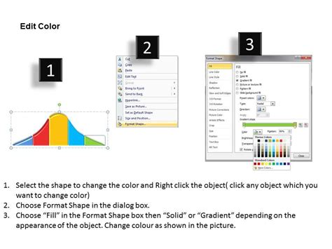 Product Adoption Model PowerPoint Template Slide PowerPoint Templates Designs PPT Slide