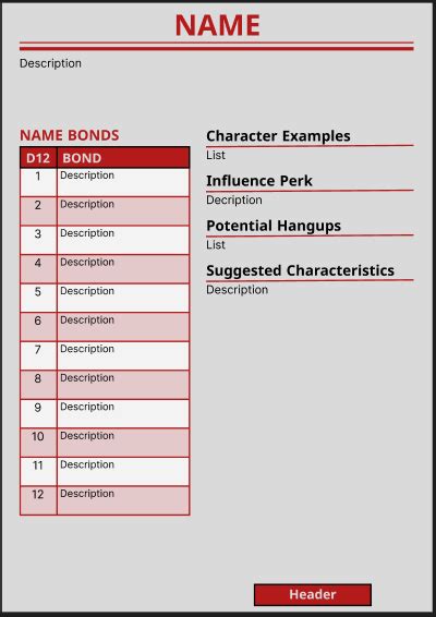 Tf Rpg Influence Template Figma