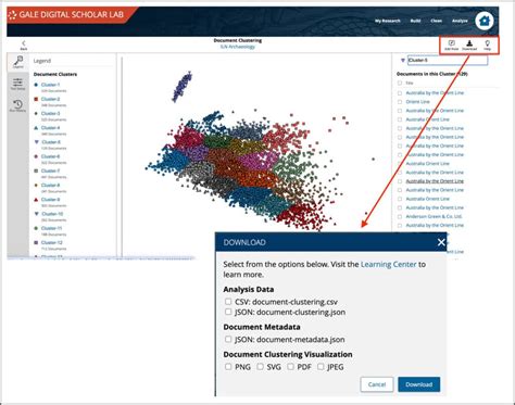 Clustering Analysis In Gale Digital Scholar Lab