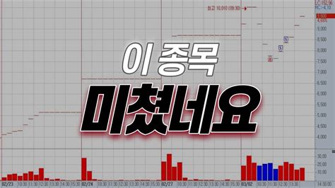 이 종목 미쳤네요꿈비메디앙스디알텍미래컴퍼니차백신연구소씨이랩린드먼아시아소프트센성일하이텍새빗켐코스모화학아이큐어미코이수화학지엔원에너지금양셀바스헬스