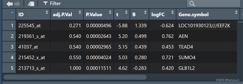 【intel Realsense D435】实现视频显示、录制和保存（python）