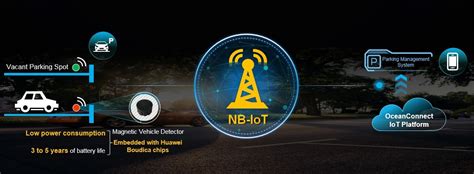 What Is NB IoT Telecompedia