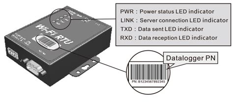 Data Collector Wi Fi Rtu Inverter Digital Collector RTU Universal Solar