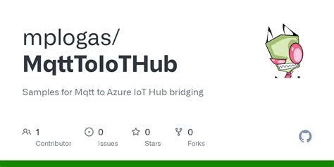 GitHub Mplogas MqttToIoTHub Samples For Mqtt To Azure IoT Hub Bridging
