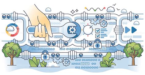 Data Pipeline Security With Information Protection Outline Hands Concept Vectormine
