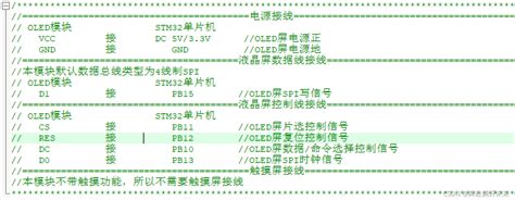 基于stm32的oled显示屏显示oled 绘制方框奔赴美好未来的博客 Csdn博客