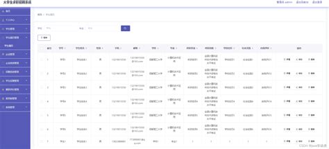 基于javaspringvueelementui大学生求职招聘系统详细设计实现招聘 时序图 Csdn博客