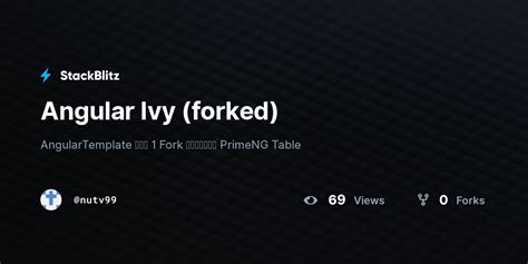 Angular Ivy Forked Stackblitz