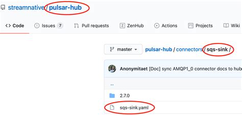 Github Streamnative Pulsar Io Template It Is A Project Template For Developing An Apache